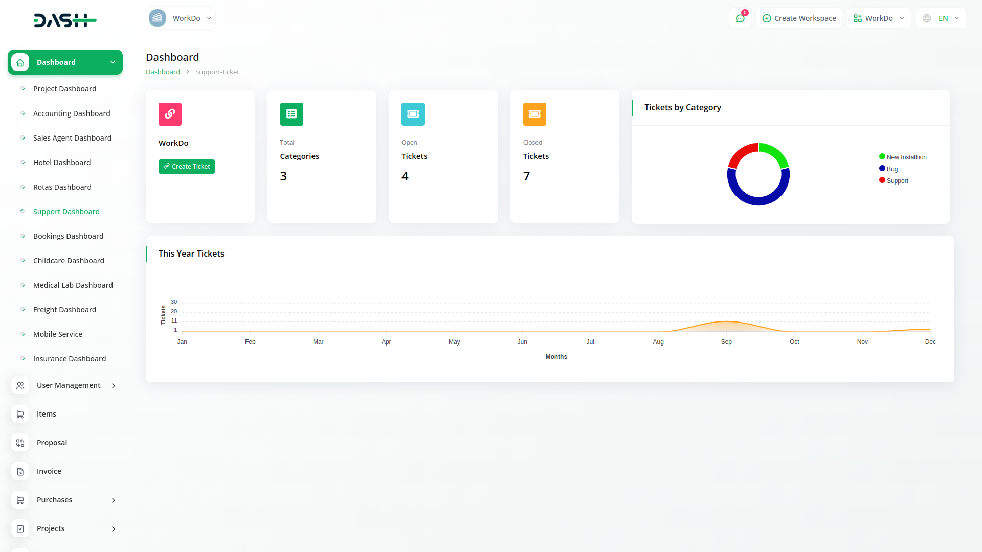 Software Details | OfficeUG
